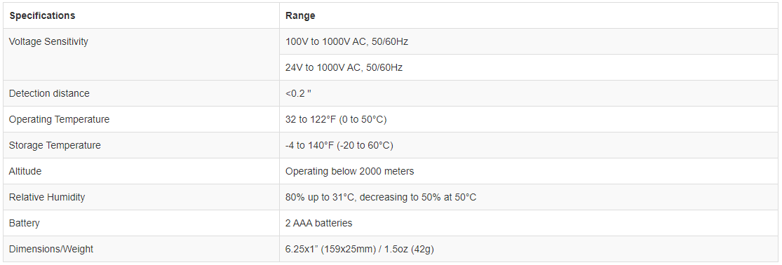 DV25: Dual-Range AC Voltage Detector with Flashlight – Smarttools