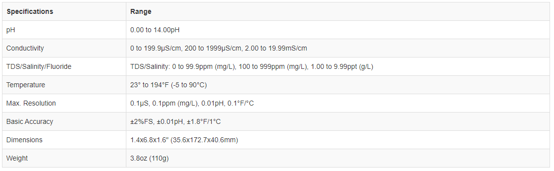 EC510: Waterproof ExStik – Smarttools