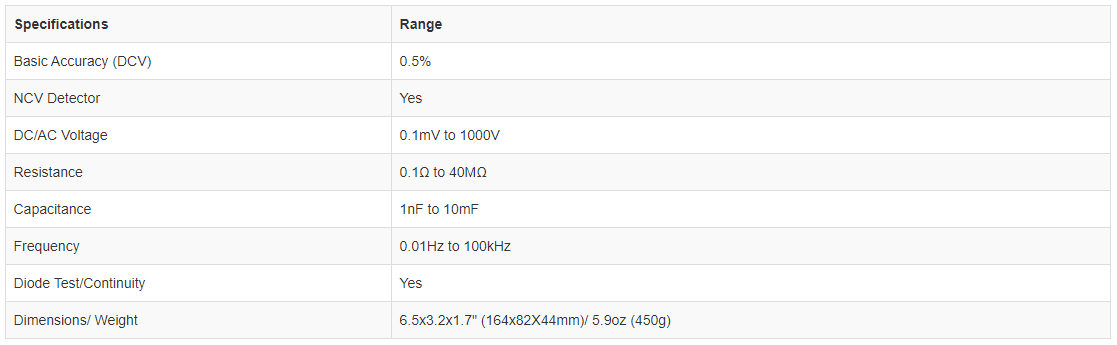 EX360: 8 Function True RMS Multimeter – Smarttools
