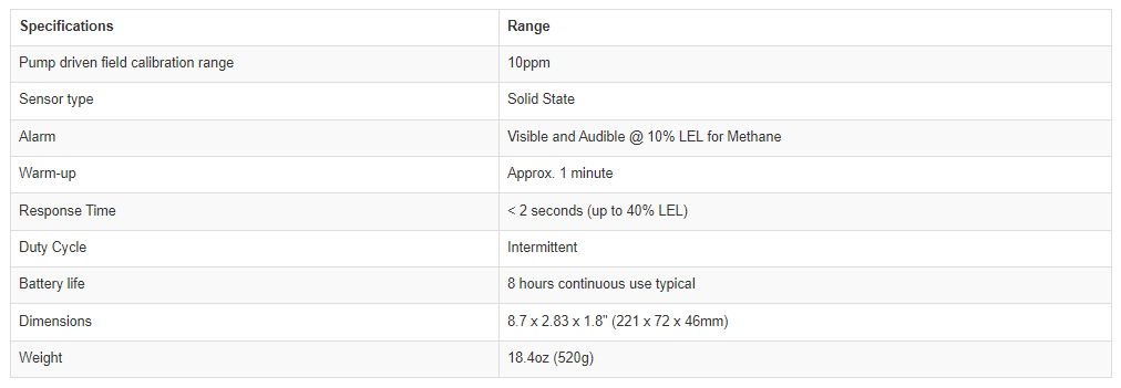 EZ40: EzFlex™ Combustible Gas Detector – Smarttools