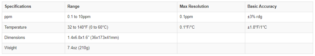FL700: Waterproof ExStik® Fluoride Meter – Smarttools